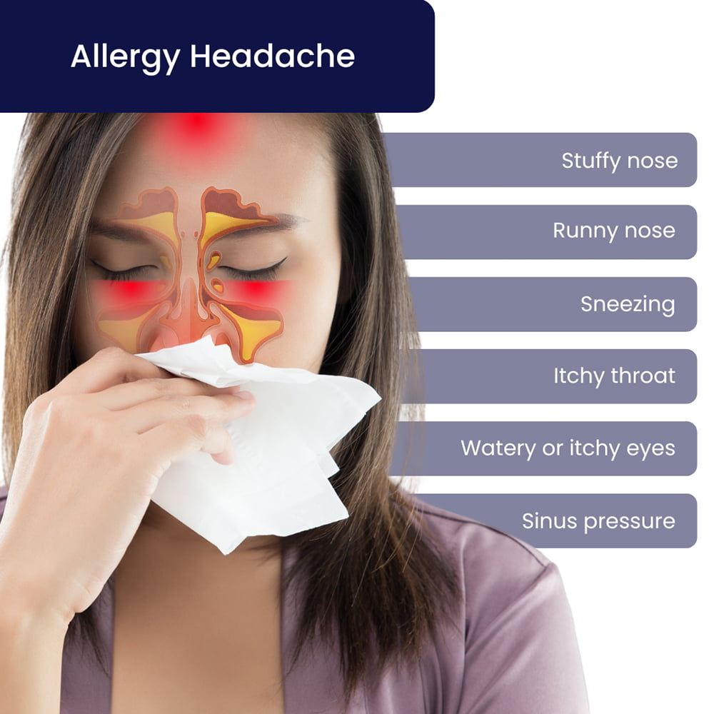 Allergy Headache Treatment in Brooklyn NYC and NJ